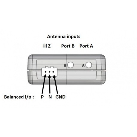 SDRPlay RSP2 & RSP2PRO : SDR RX 1Khz-2Ghz