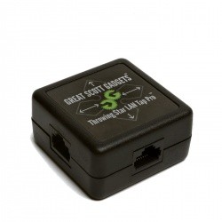 RF measuring devices - Passion Radio