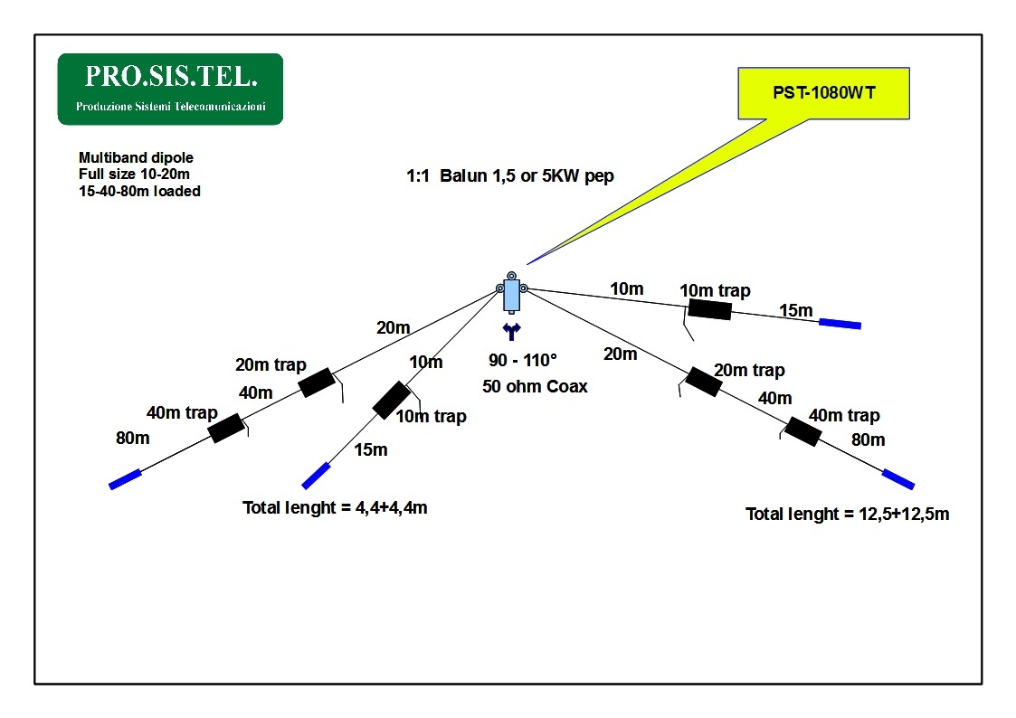 Antenne dipole multi-bandes PST-1080WT 10m à 80m filaire ProSisTel