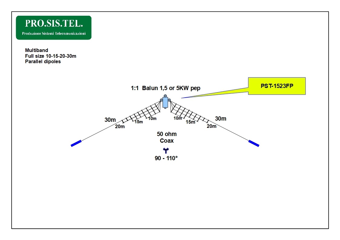 PST-1523FP Dipole multibande fils parallèles pour bandes 10-15-20-30m ...