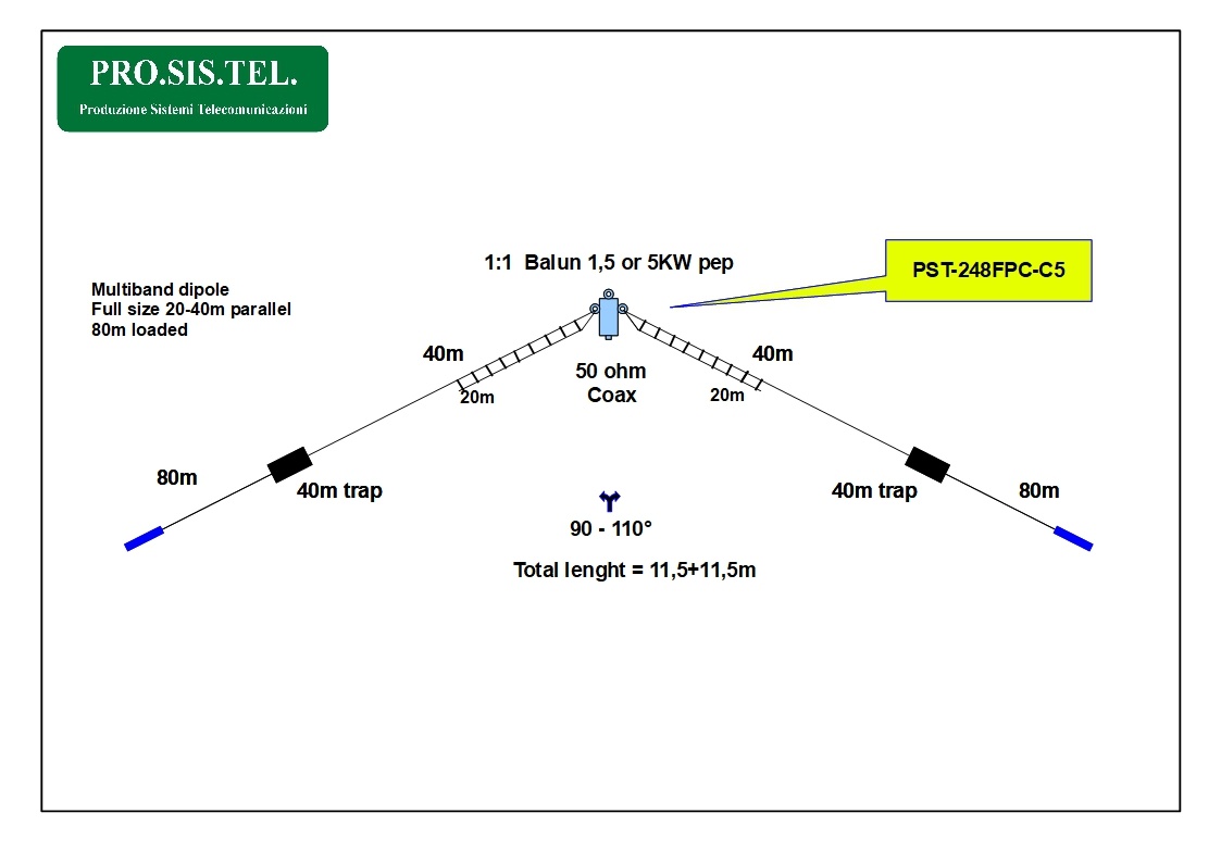 PST-248FPC Dipole multibande ProSisTel